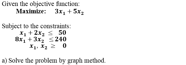 Solved Given The Objective Function Maximize 3x1 5x2