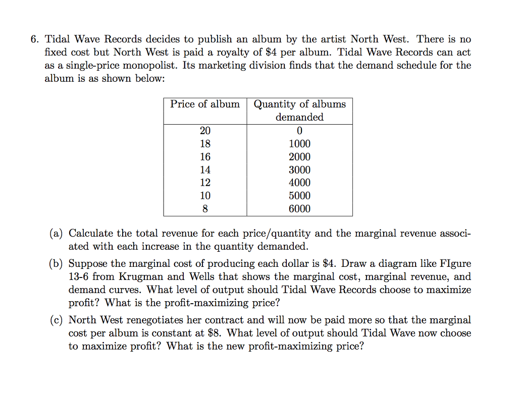 Solved Tidal Wave Records decides to publish an album by the | Chegg.com