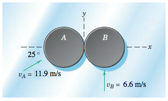 Solved Two hockey pucks moving with initial velocities vA | Chegg.com