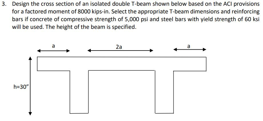 Solved Design the cross section of an isolated double T-beam | Chegg.com