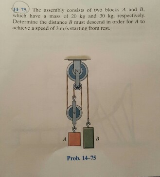 Solved 14-75. The assembly consists of two blocks A and B | Chegg.com