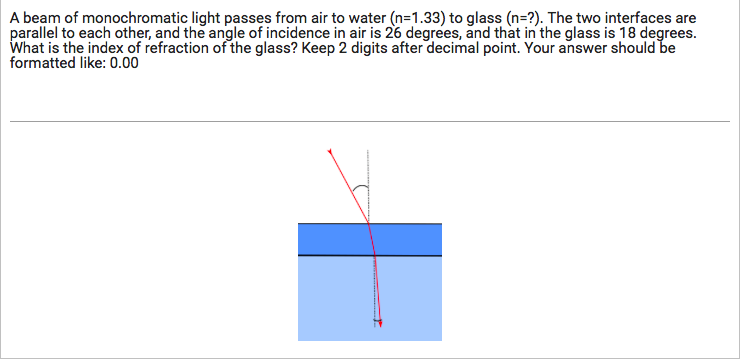 Solved A beam of monochromatic light passes from air to | Chegg.com