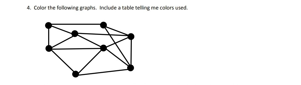 Solved 4. Color the following graphs. Include a table | Chegg.com