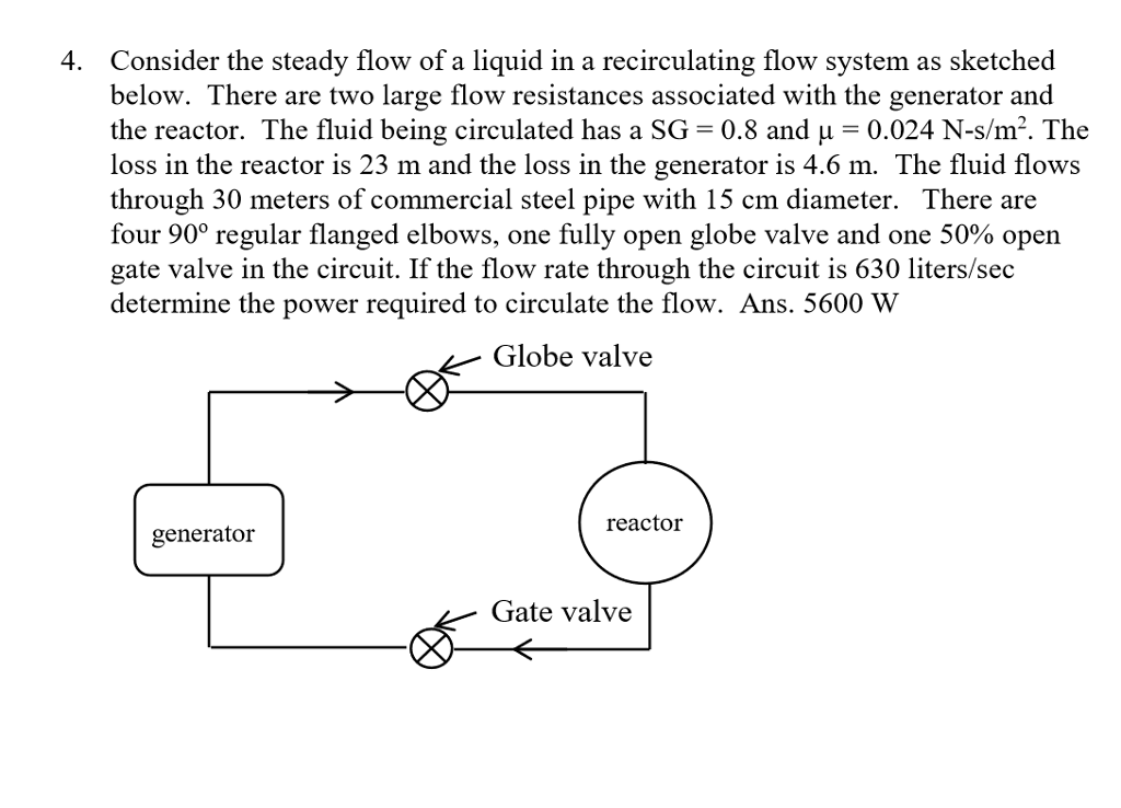 Solved Consider the steady flow of a liquid in a | Chegg.com
