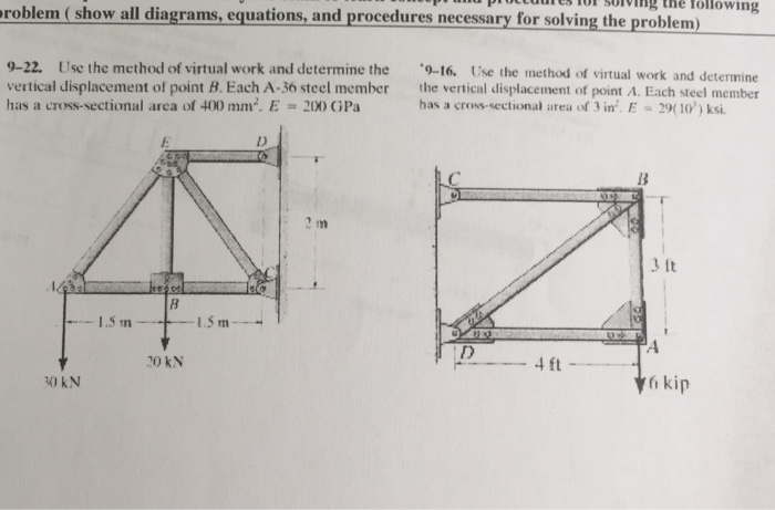 Solved Use the method of virtual work and determine the | Chegg.com