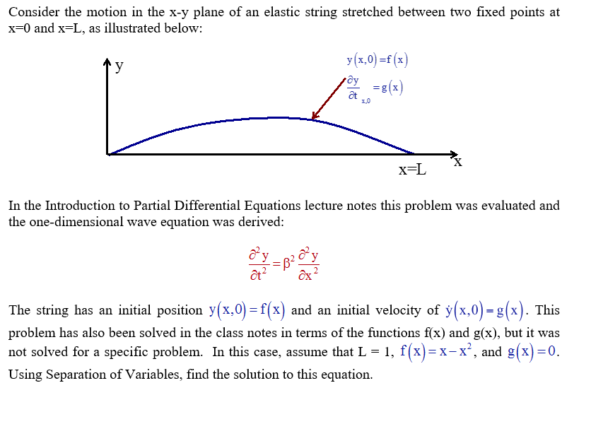Solved Consider the motion in the x-y plane of an elastic | Chegg.com