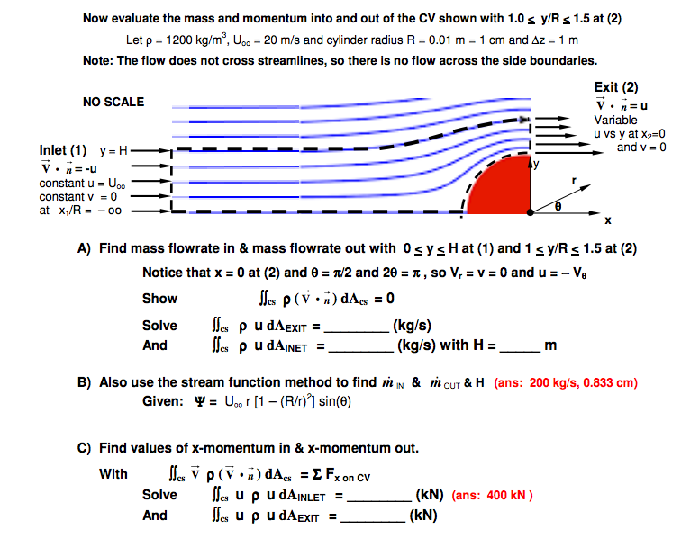 Solved Consider the following 2-D, steady flowfield about a | Chegg.com Solved Consider the following 2-D, steady flowfield about a | Chegg.com