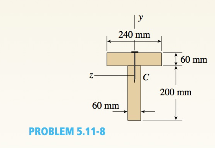 Solved 5.11-8 A beam of a T cross section is formed by | Chegg.com