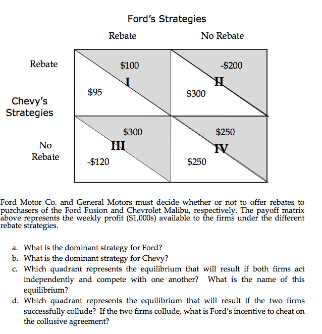Solved Ford Motor Co. and General Motors must decide | Chegg.com