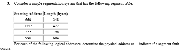 Solved 3. Consider a simple segmentation system that has the | Chegg.com Solved 3. Consider a simple segmentation system that has the | Chegg.com