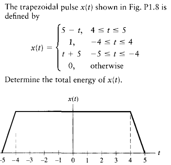 Solved The trapezoidal pulse x(t) shown in Fig. P1.8 is | Chegg.com