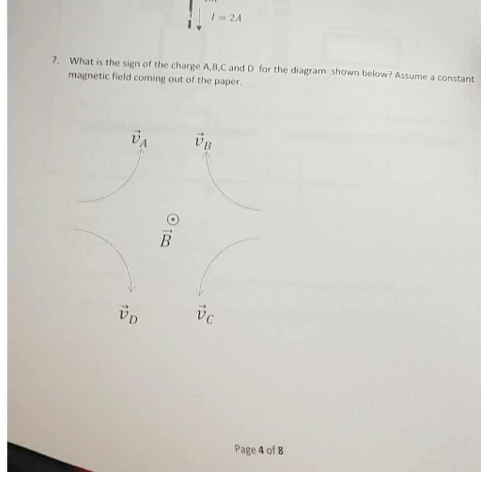 Solved What is the sign of the charge A,B,C and D for the | Chegg.com
