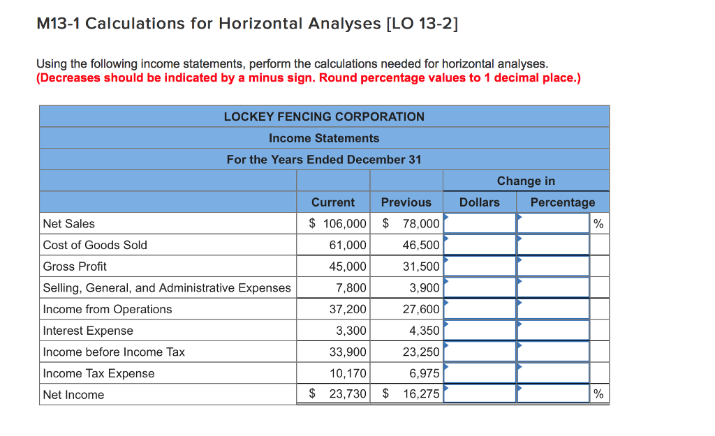 Solved M13-1 Calculations for Horizontal Analyses [LO 13-2] | Chegg.com