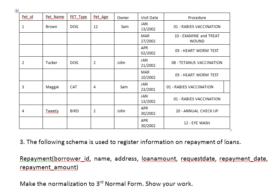 Solved The following schema is used to register | Chegg.com