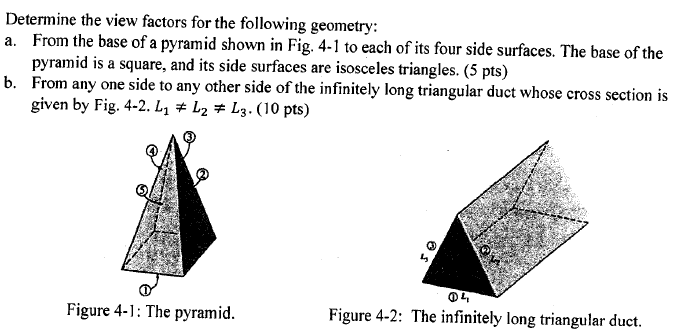 Solved Determine the view factors for the following | Chegg.com