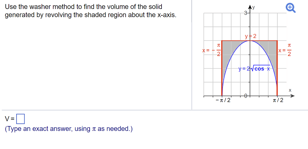 Solved Use the washer method to find the volume of the solid | Chegg.com