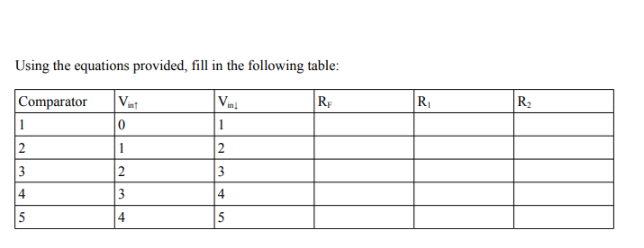Solved Introduction We will be building a series of | Chegg.com