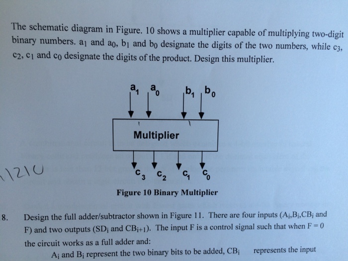 Solved The schematic diagram in Figure. 10 shows a | Chegg.com