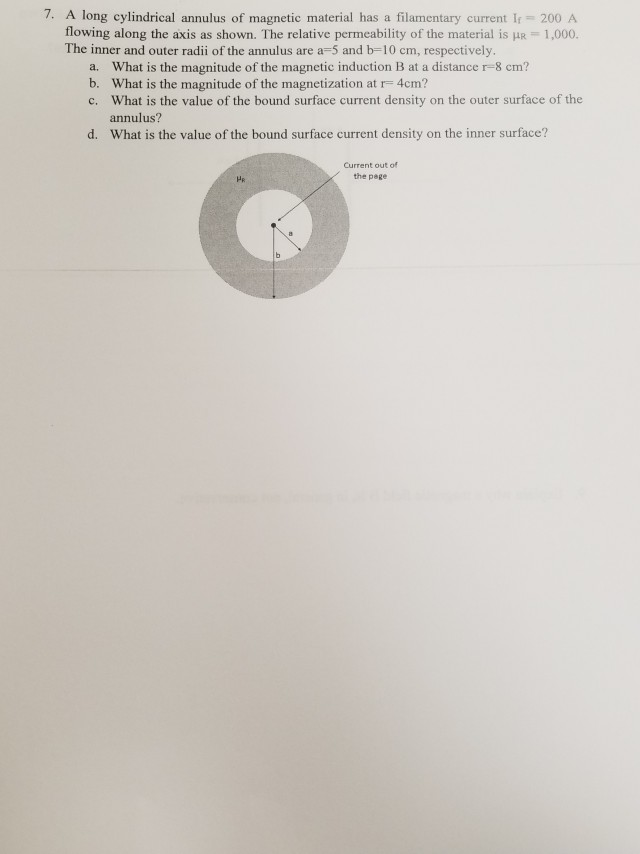 Solved 7, A long cylindrical annulus of magnetic material | Chegg.com