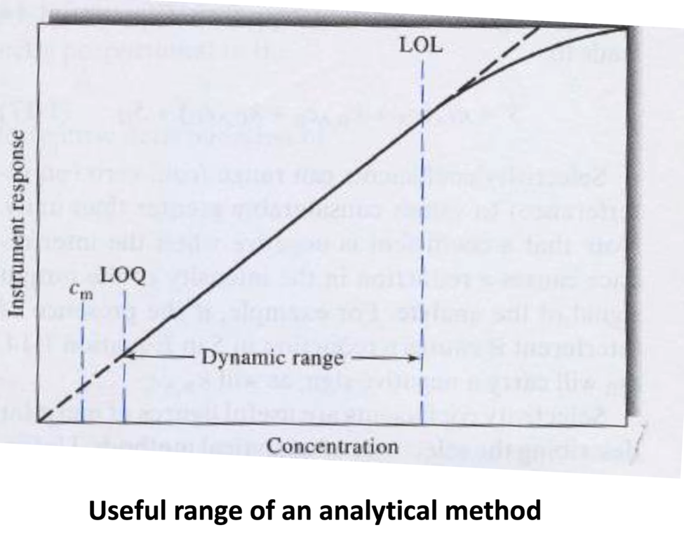 Solved Show step by step Example 1-2: A least- squares | Chegg.com
