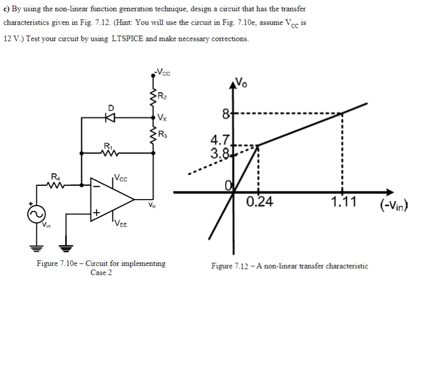 Solved c) By using the non-linear function generation | Chegg.com