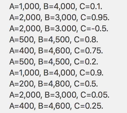 Solved Let AX--0.05X +100, where Xo 5,000. Let the solution | Chegg.com