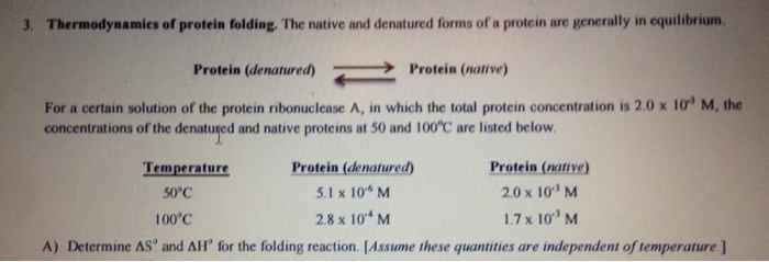 The native and denatured forms of a protein are | Chegg.com