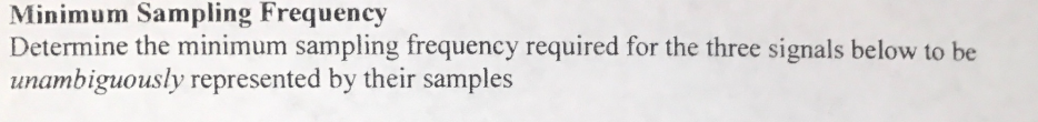 Solved Minimum Sampling Frequency Determine the minimum | Chegg.com