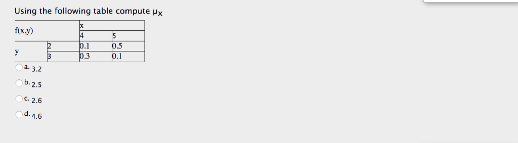 Solved Using the following table compute Ax x,y) 0.5 0.1 2. | Chegg.com