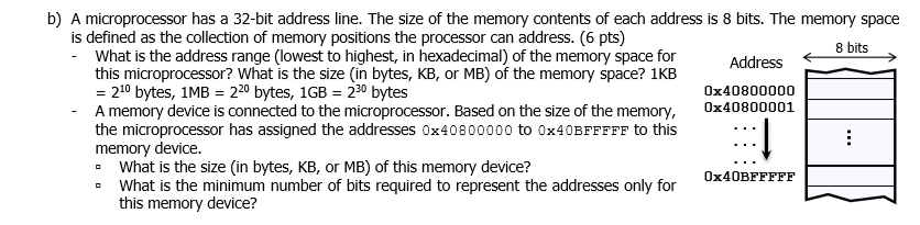 Solved b) A microprocessor has a 32-bit address line. The | Chegg.com