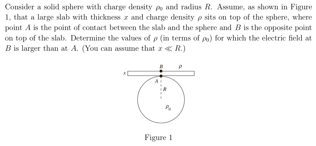 Solved Consider a solid sphere with charge density Po and | Chegg.com