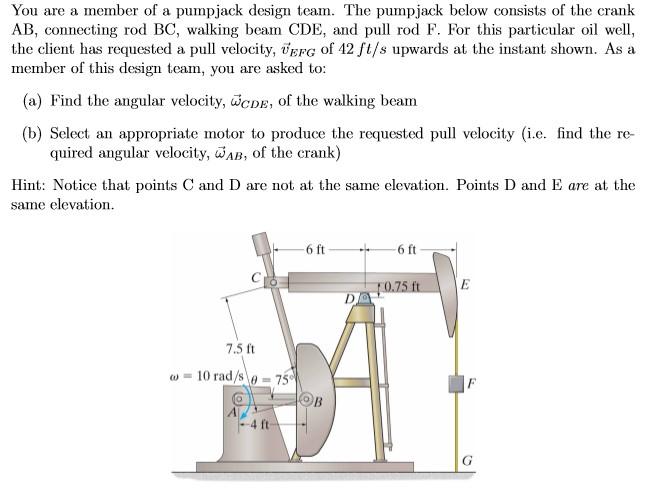 Solved You are a member of a pump jack design team. The | Chegg.com
