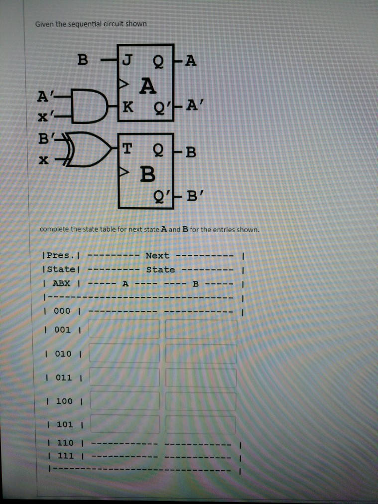 Solved Given the sequential circuit shown complete the | Chegg.com