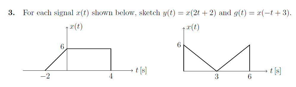 Solved For each signal x(t) shown below, sketch y(t)=x(2t+2) | Chegg.com