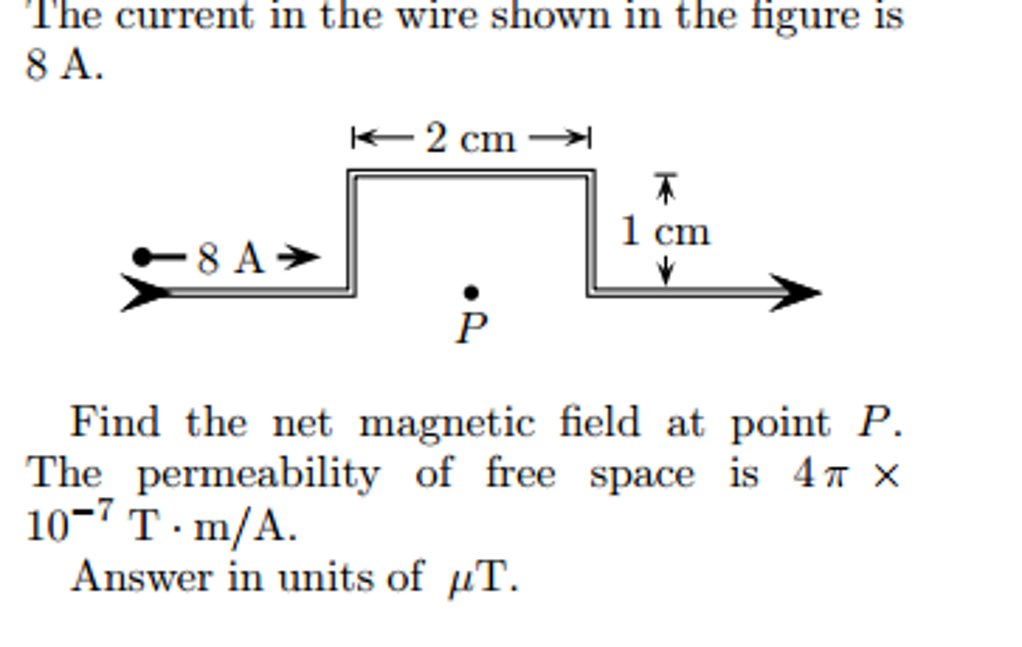 Solved The current in the wire shown in the figure is 8 A. | Chegg.com