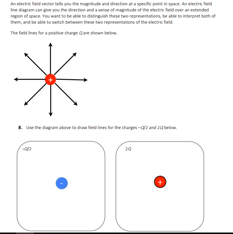 Solved An Electric Field Vector Tells You The Magnitude And