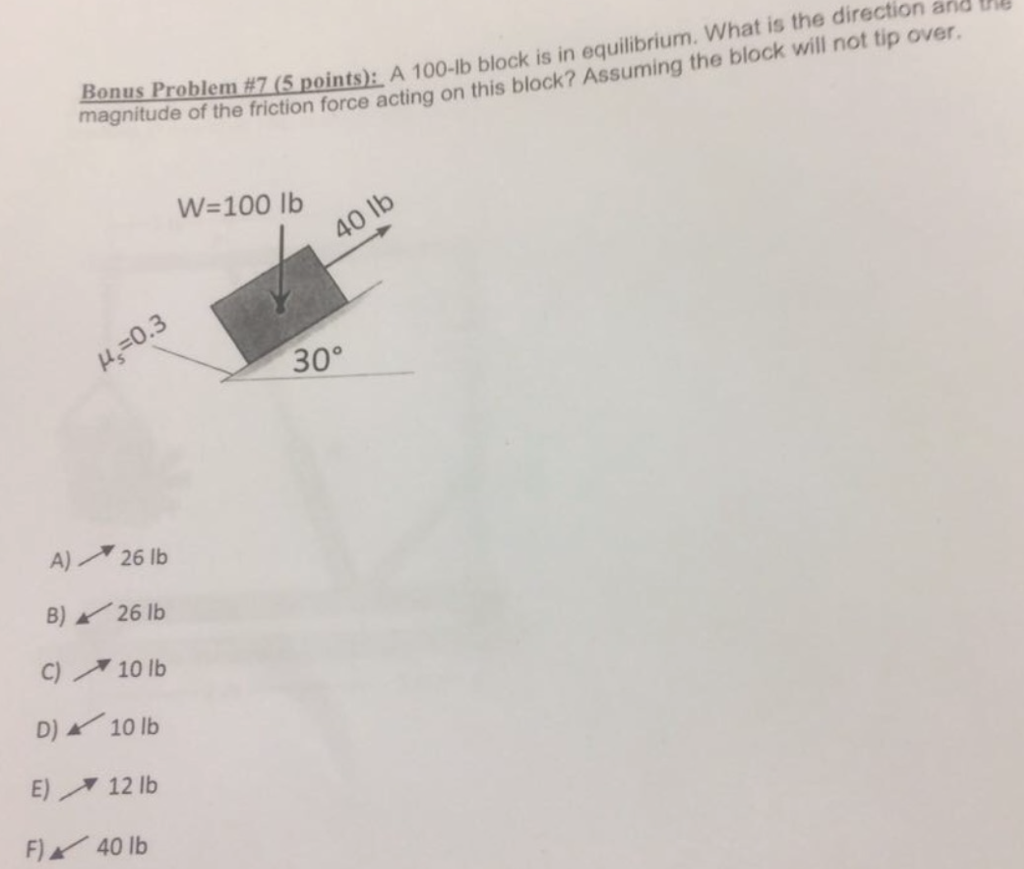 Solved A 100-lb block is in equilibrium. What is the | Chegg.com