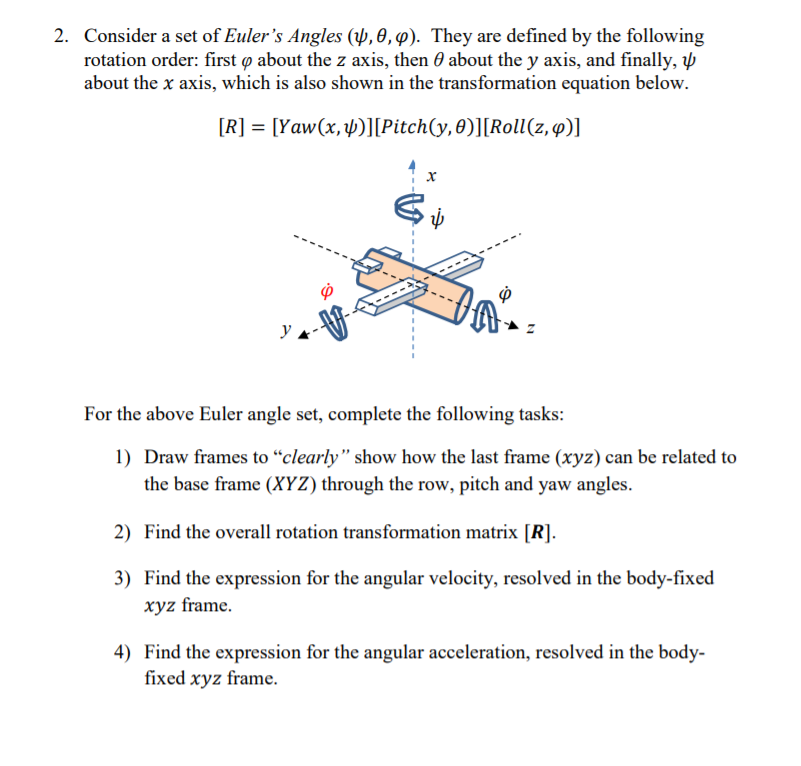 Consider a set of Euler's Angles (p, θ, φ). They are | Chegg.com