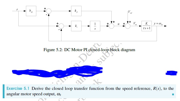 Solved xf Figure 5.2: DC Motor PI closed-loop block diagram | Chegg.com