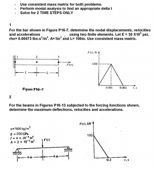 Use consistent mass matrix for both problems. Perform | Chegg.com