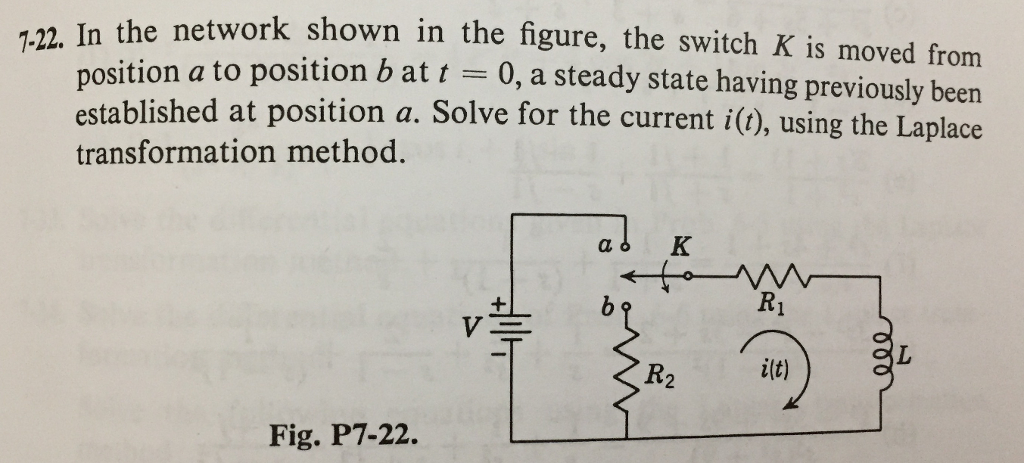 Solved In the network shown in the figure, the switch K is | Chegg.com