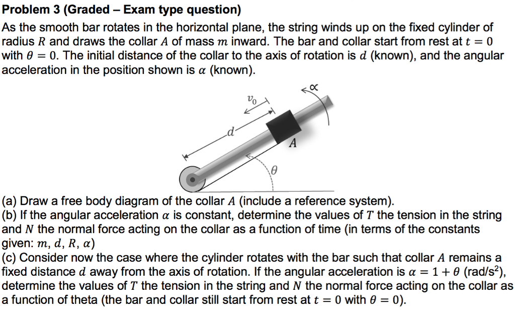Solved As the smooth bar rotates in the horizontal plane, | Chegg.com