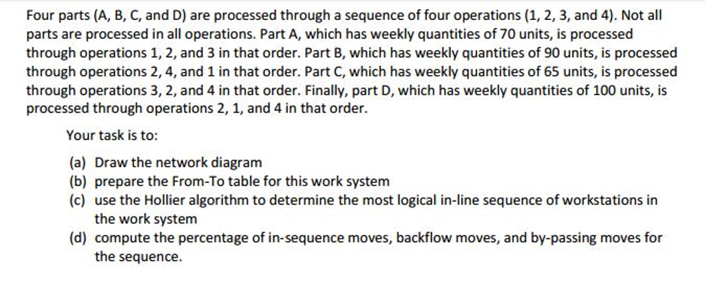 Four parts (A, B, C, and D) are processed through a | Chegg.com