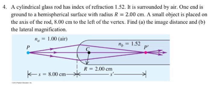 Solved A cylindrical glass rod has index of refraction 1.52. | Chegg.com