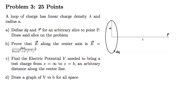 Solved A loop of charge has linear charge density lambda and | Chegg.com