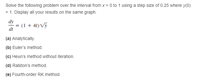 Solved Solve the following problem over the interval fromx | Chegg.com