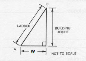 Solved A ladder is leaning against a building as shown. | Chegg.com