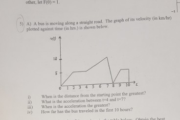 Solved A bus is moving along a straight road. The graph of | Chegg.com