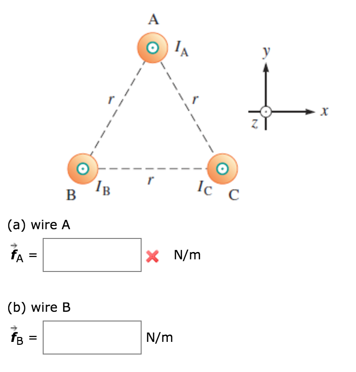 Solved Three long, straight wires are seen end-on in the | Chegg.com