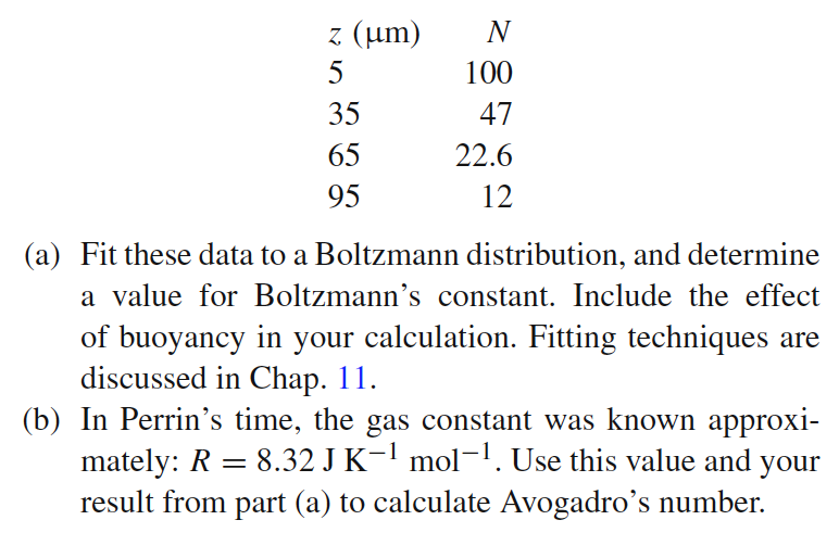 Solved Problem 12. Jean Perrin measured the distribution of | Chegg.com